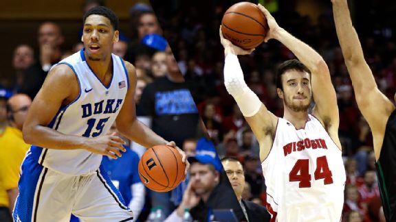 Wisconsin Vs. Duke Preview – Inside The Locker Room